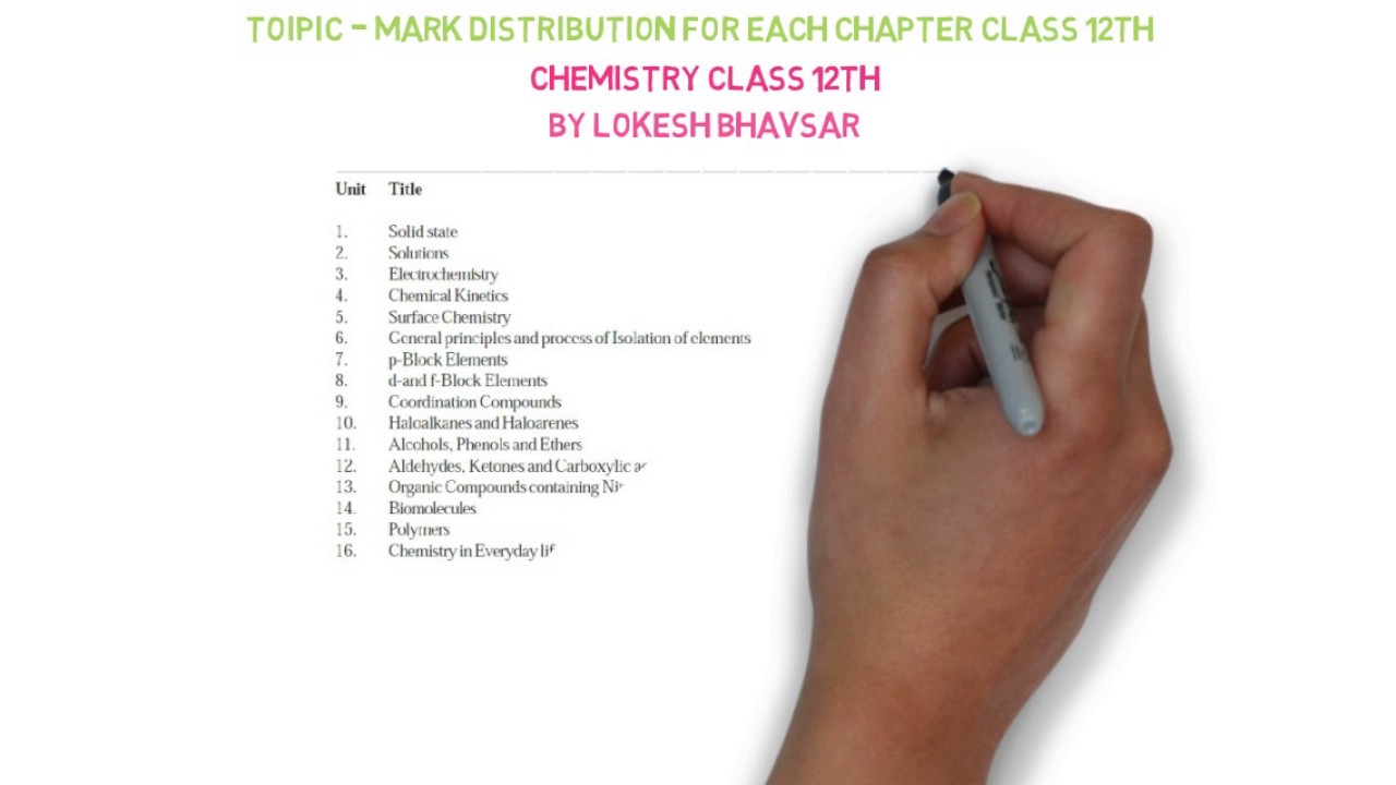 chapter wise mark distribution for chemistry class 12th - YouTube