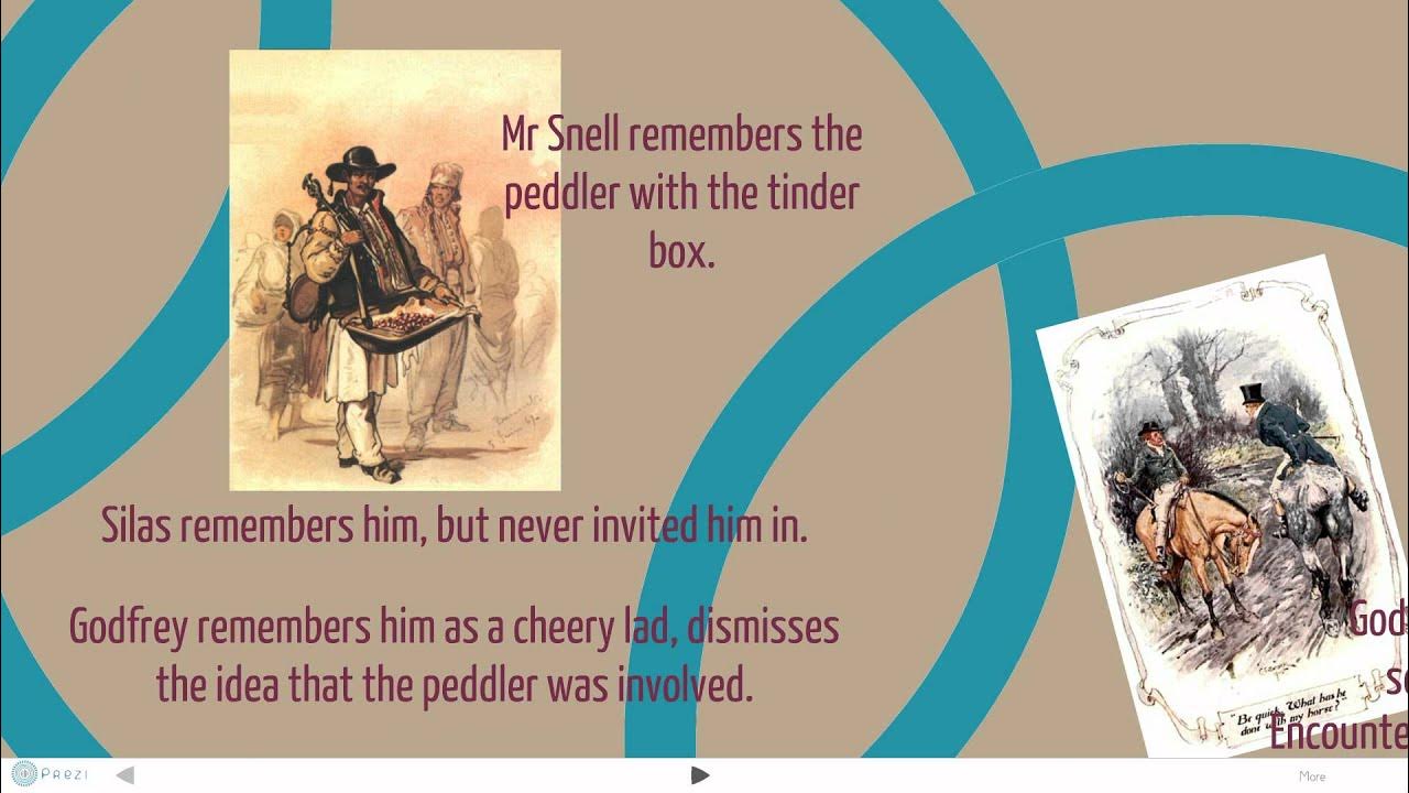 Silas Marner-Chapter 8 - YouTube