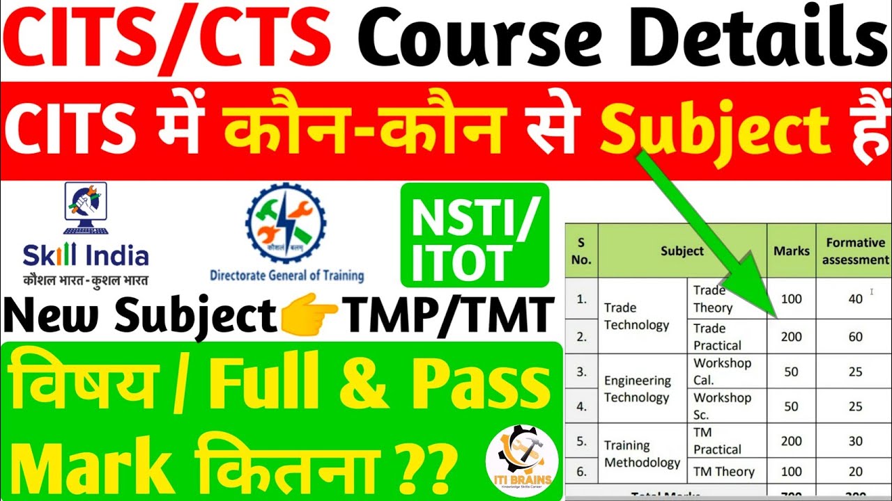 CITS में कौन कौन सा Subject होता है, Cits Syllabus,Cits me kya kya ...