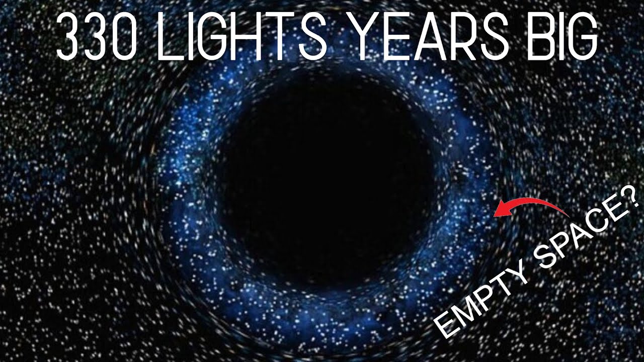 What In The WORLD Is Bootes Void?! - YouTube