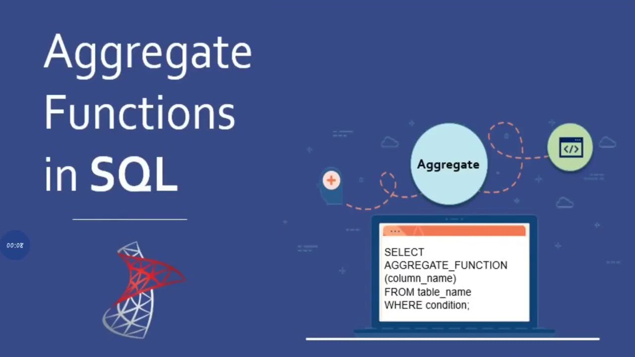 Aggregate Functions In Sql Count Sum Avg Min And Max Youtube