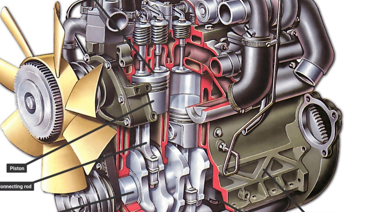 Engine Diesel Fitting #3L #mechanic #workshop #viral #shortvideo - YouTube