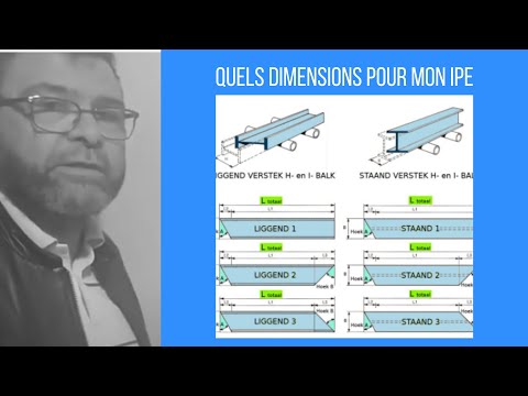 Video N°223 COMMENT DETERMINER LES DIMENSIONS D'UN IPE