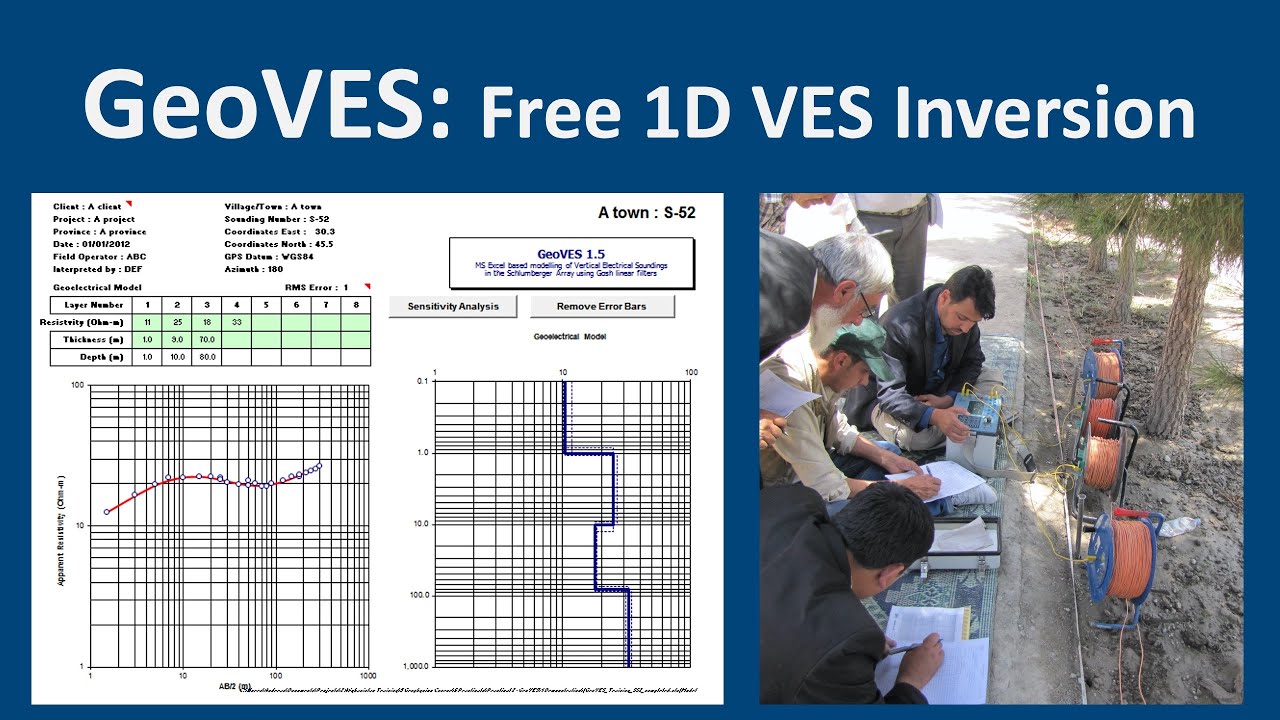 Hydrogeology 101: GeoVES - Free 1D VES inversion for groundwater ...