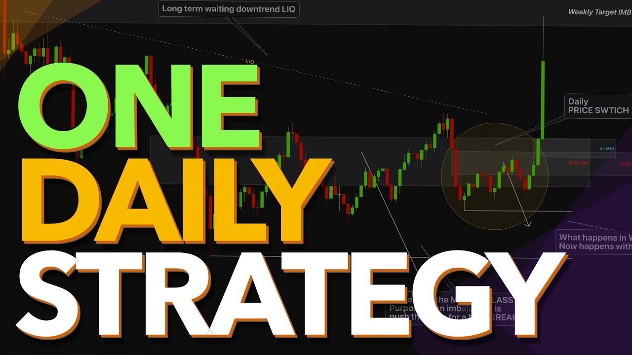 One Daily Strategy! Simple Technical Analysis for Day Traders and ...