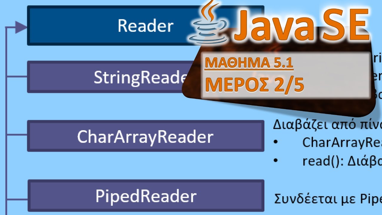JAVASE - ΜΑΘΗΜΑ 5.1 - java.io: STREAMS ΧΑΡΑΚΤΗΡΩΝ - ΜΕΡΟΣ 2 ΑΠΟ 5 ...