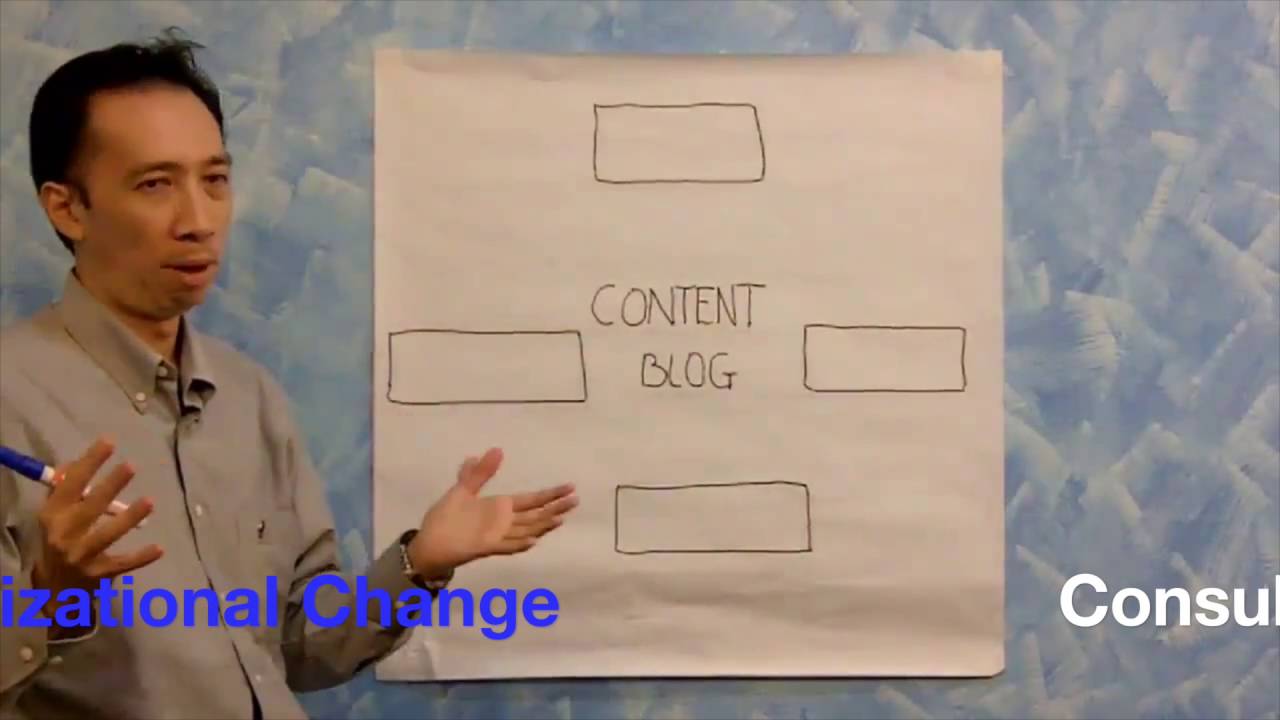 D102AC2017 Plenary Speaker Desmond Sim - YouTube