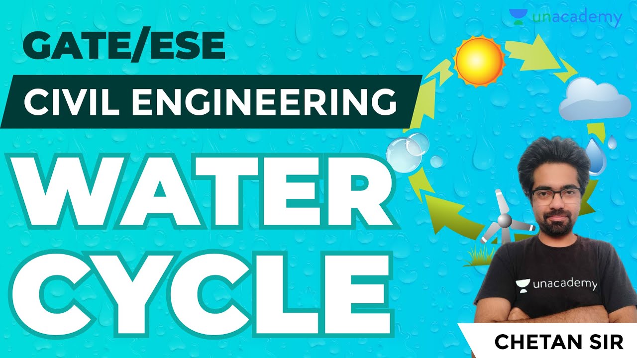 Water Cycle / Hydrological Cycle | Irrigation Engineering -GATE/ESE ...