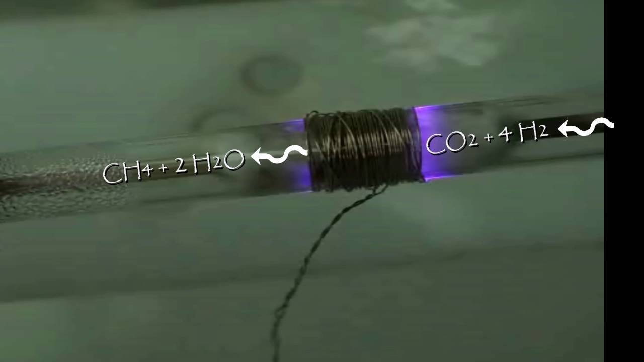 Plasma-catalytic methanation of CO2 - YouTube