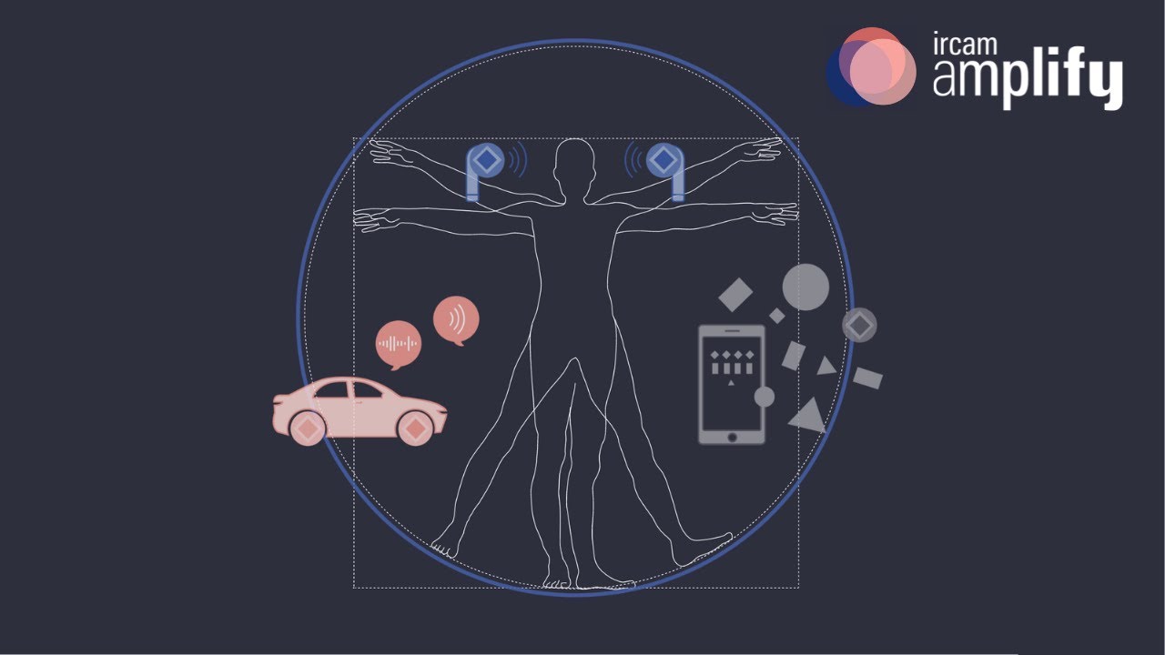 Ircam Amplify: a unique sound experience - YouTube