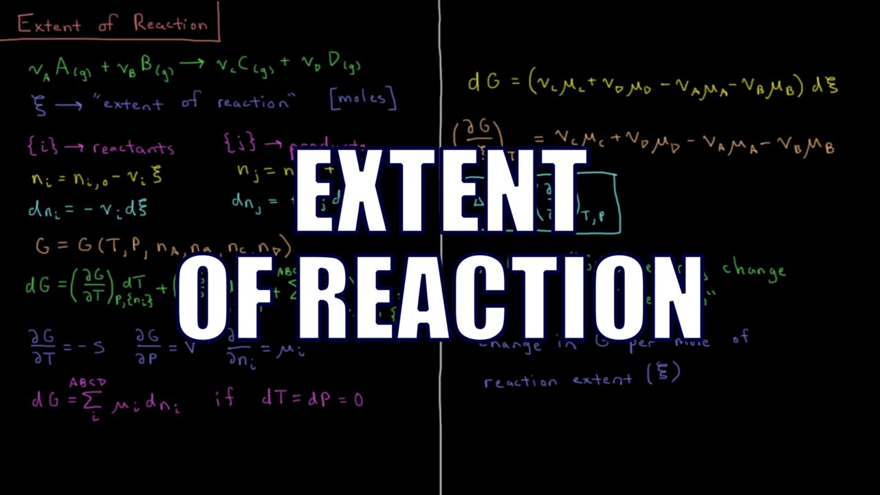 Chemical Thermodynamics 10.1 - Extent of Reaction - YouTube
