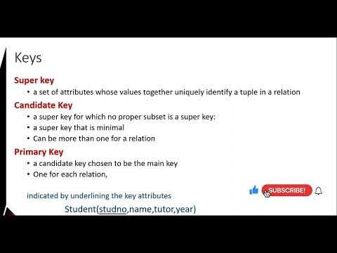 A Sample Relational Database | Keys | Super key | Candidate key | Primary key | Lecture by Dr ...