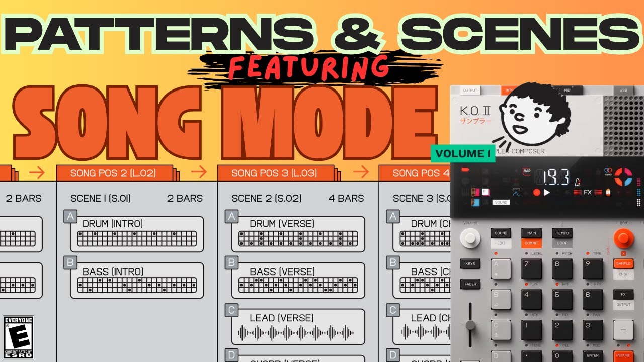LEARN The EP-133 KO2's SONG MODE, Patterns, and Scenes Once and For All ...