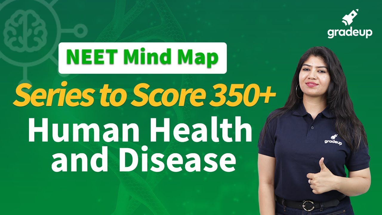 Human Health and Disease | NEET Mind Map | Series to Score 350+ | NEET ...