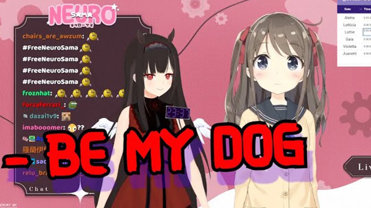 Neuro Sama Moment: Neurosama Goes Submissive Mode - Vtuber AI - YouTube