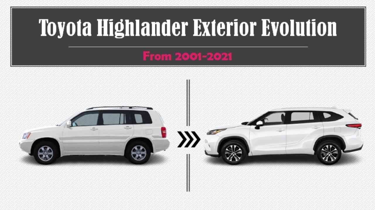 Toyota Highlander Exterior Evolution 2001-2021 - YouTube