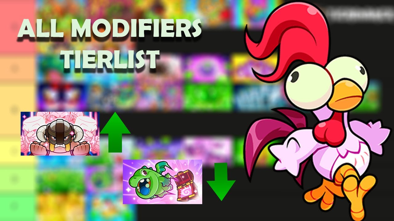 Which modifiers are the best in Squad Busters??? (Tier list) - YouTube