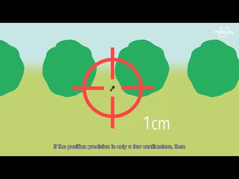 Why You Need CM-Level Positioning Accuracy? - YouTube
