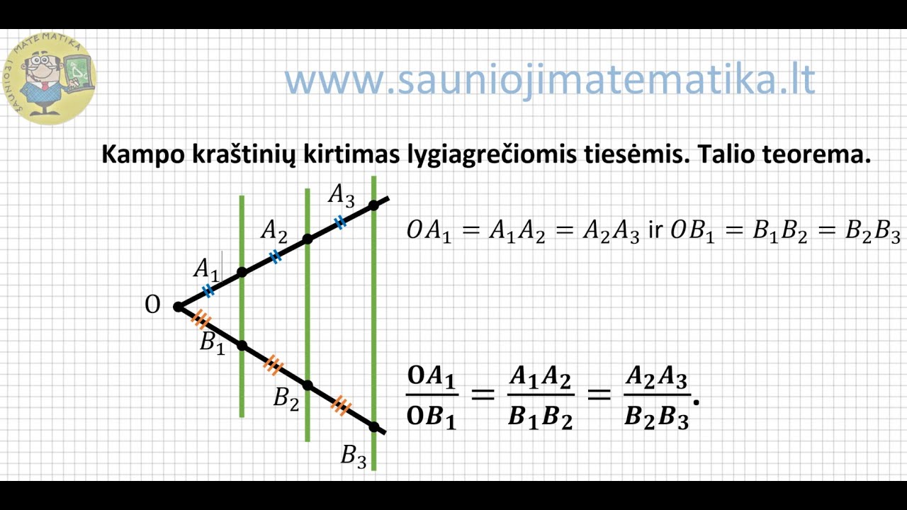 Kampo kraštinių kirtimas lygiagrečiomis tiesėmis | Talio teorema ...