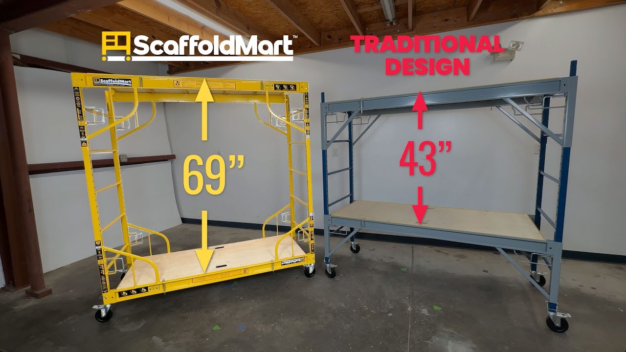 World's Best Bakers Scaffolding - Multifunction Scaffold with ...