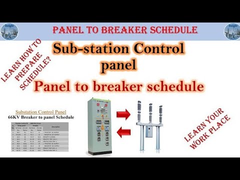 Panel to Breaker Schedule || Part 1 || Control of Breaker || English ...
