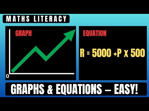 📉 Maths Literacy: How to Draw Graphs & Write Equations Like a Pro ...