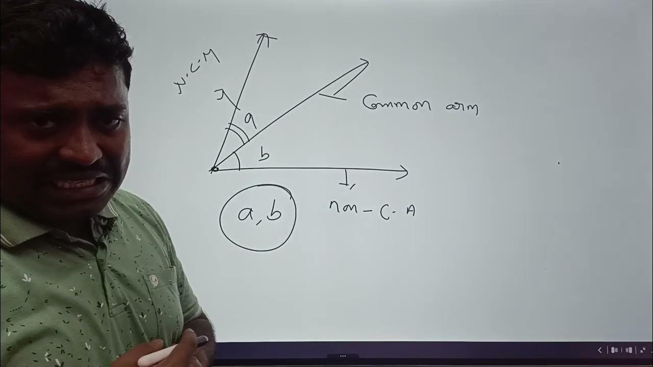 Unlocking Lines and Angles Mastery | Sainik School Math Coaching by Enunciate Academy - YouTube