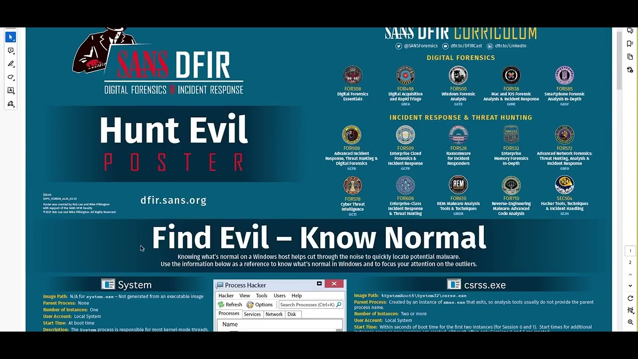 Volatility Basics How To Investigate With Pslist Module - YouTube
