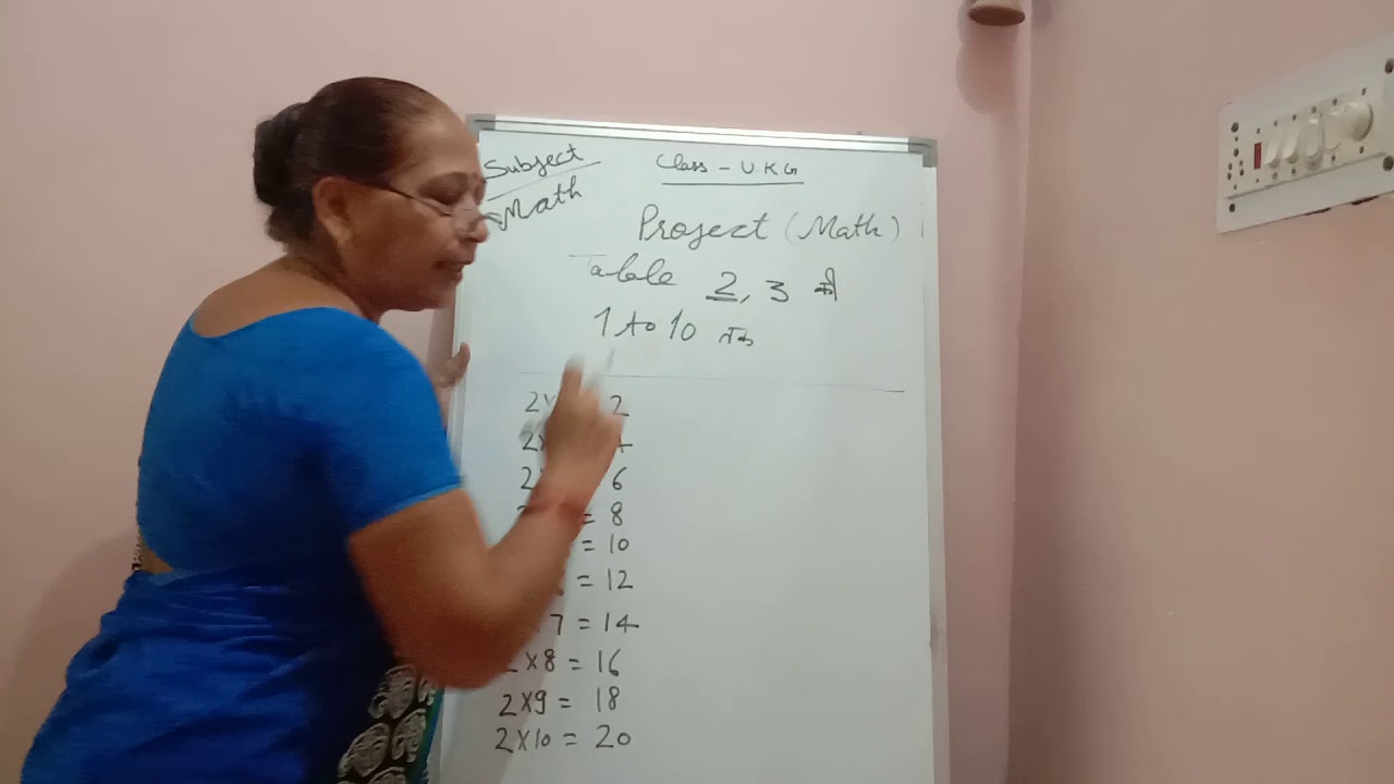 Maths project for ukg class student plz watch n do chart like this ...