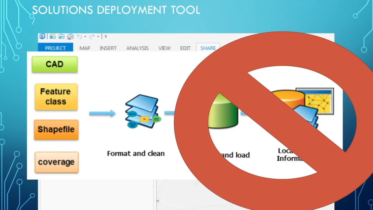 ArcGIS 10.5 Overview and What's New with Server - YouTube