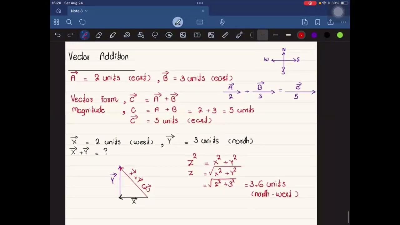 Grade (10) Physics - Chapter (2) Revision - YouTube