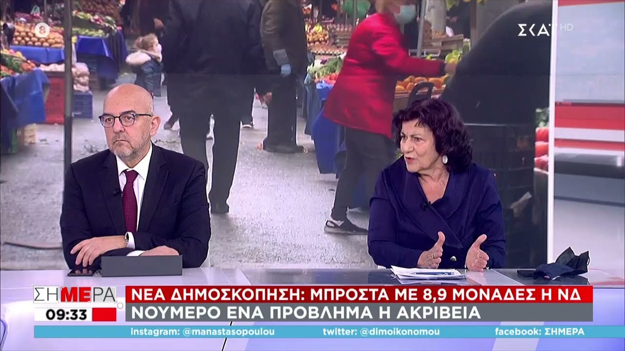 Έντονη αντιπαράθεση Παπαδημητρίου-Φωτίου για την ακρίβεια και τα μέτρα ...