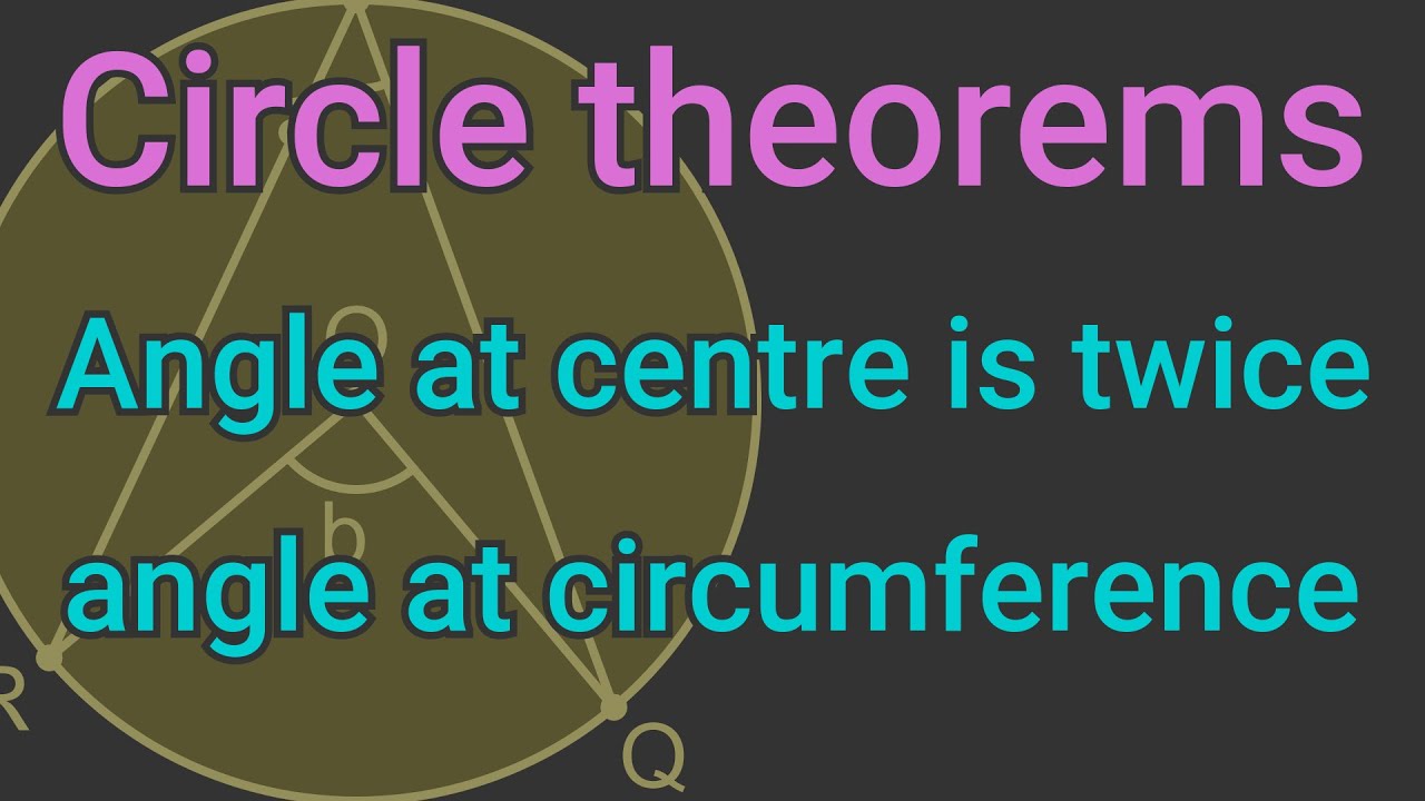 Circle theorems - angle at centre of circle is twice angle at ...