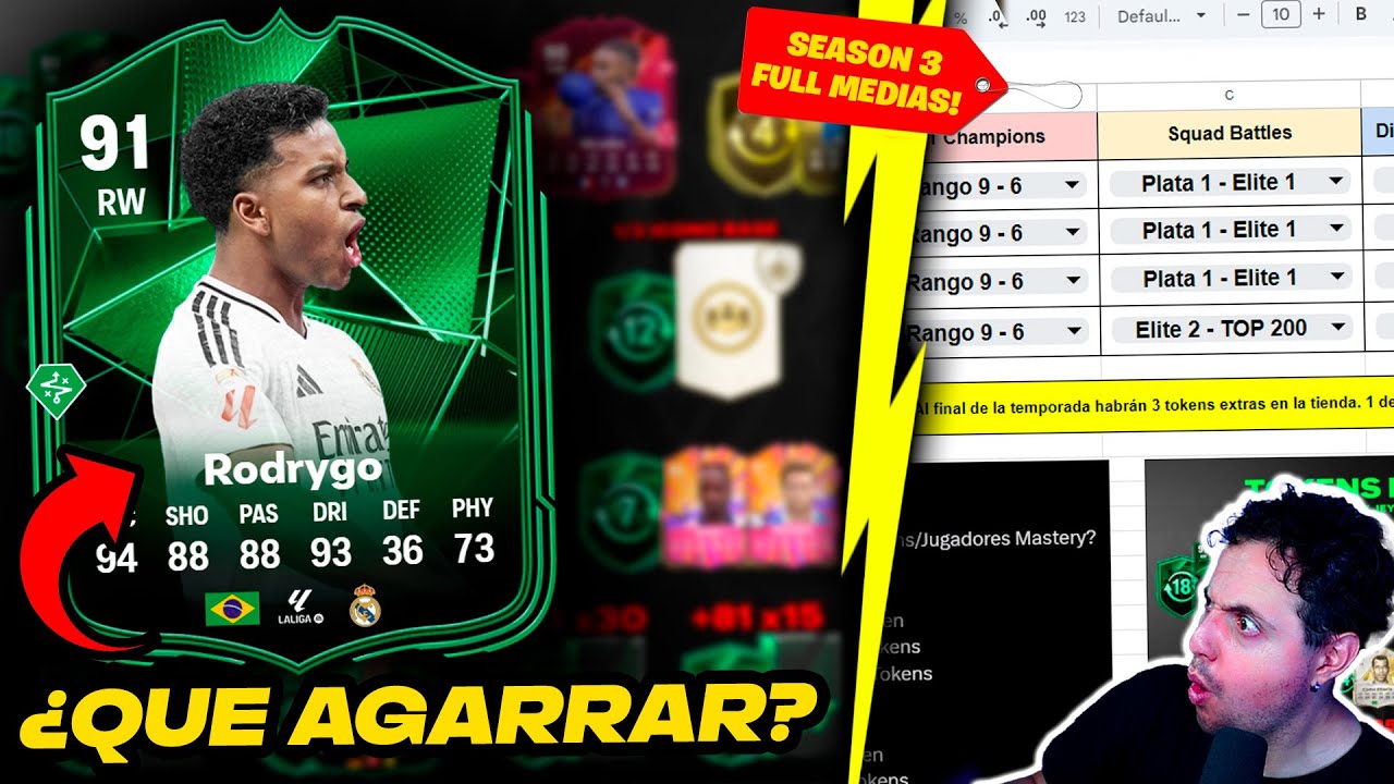 COMO ARMAR TU COMBO MASTERY DEPENDIENDO TU NIVEL | FC 25 ULTIMATE TEAM ...