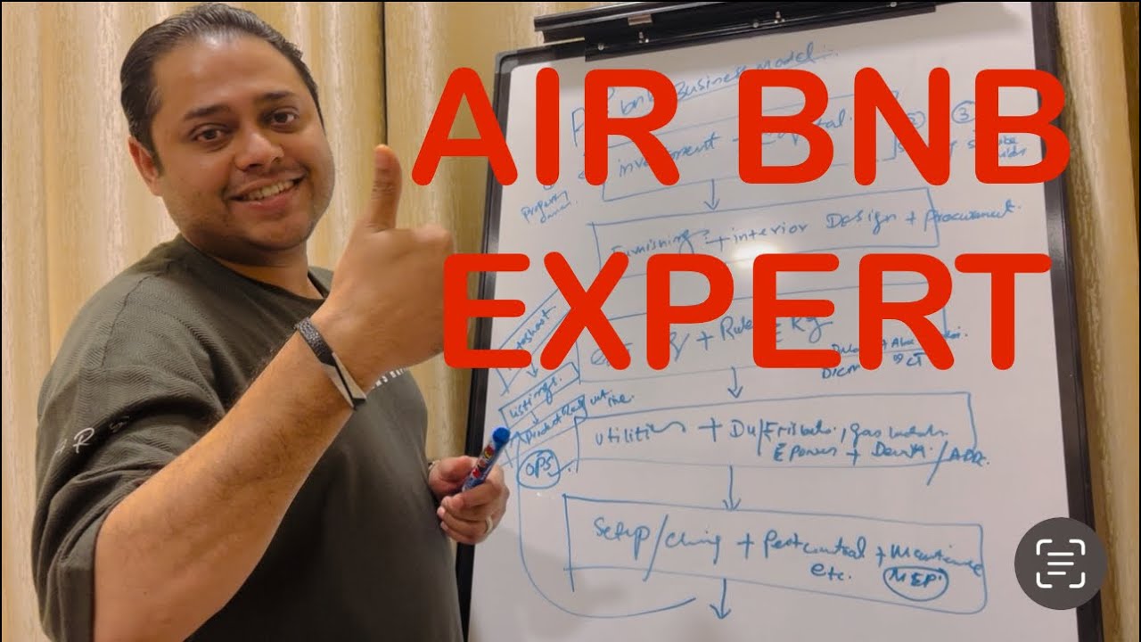 What is Airbnb & How Does It Work? - YouTube