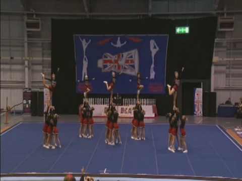 Coventry Dynamite Cheerleaders - YouTube