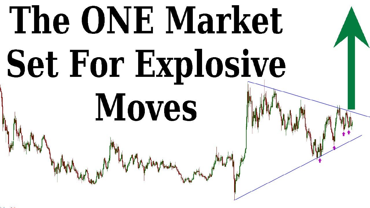 Stock Market-More Weakness BUT Another Strong Leg Up Coming | ONE ...