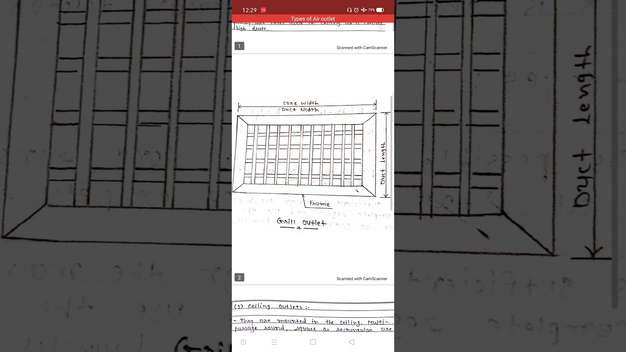 Types of Air outlet - YouTube