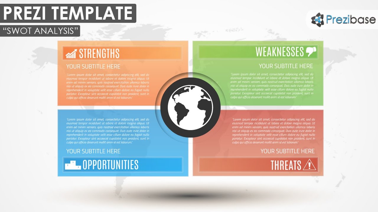 SWOT Analysis - Prezi Template - YouTube