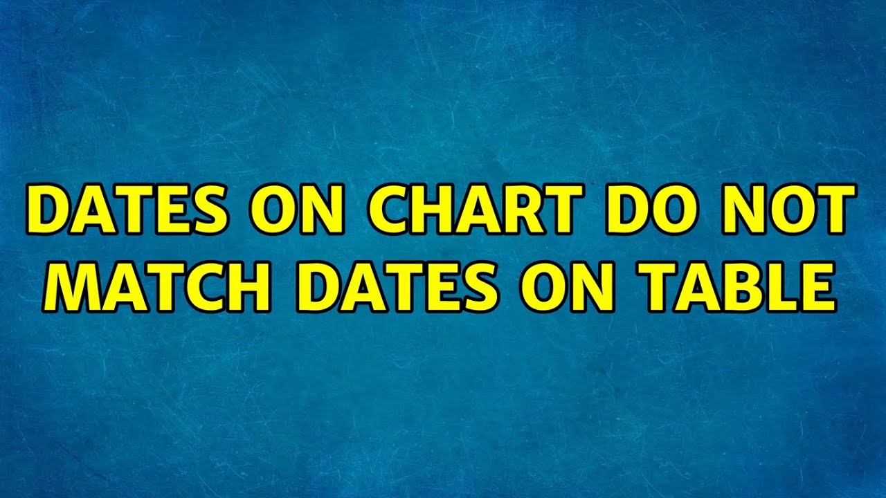 Dates on Chart Do Not Match Dates on Table - YouTube