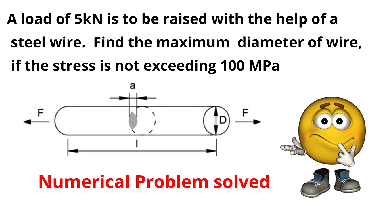 Stress and Strain || Numerical Problem Solved || Solid Mechanics ...
