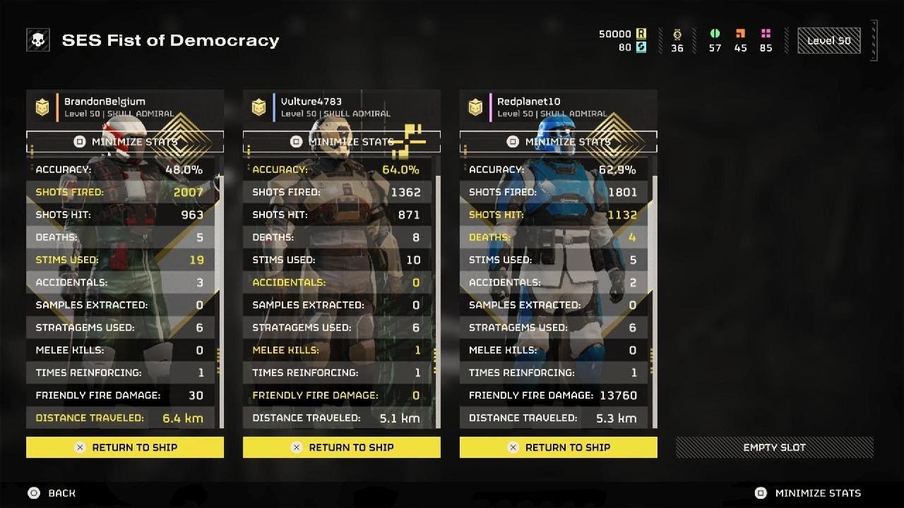 HELLDIVERS 2 13000 friendly fire?! - YouTube