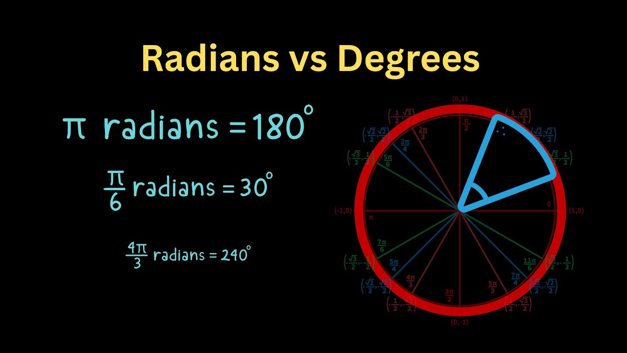 Radians and Degrees Explained | Convert Between Radians & Degrees ...
