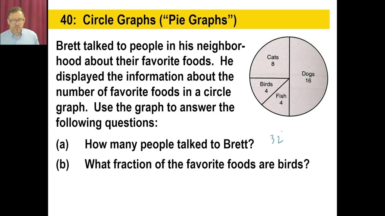 Saxon Math - 76 (4th Edition) - Lesson 40: Using Zero as a Placeholder ...