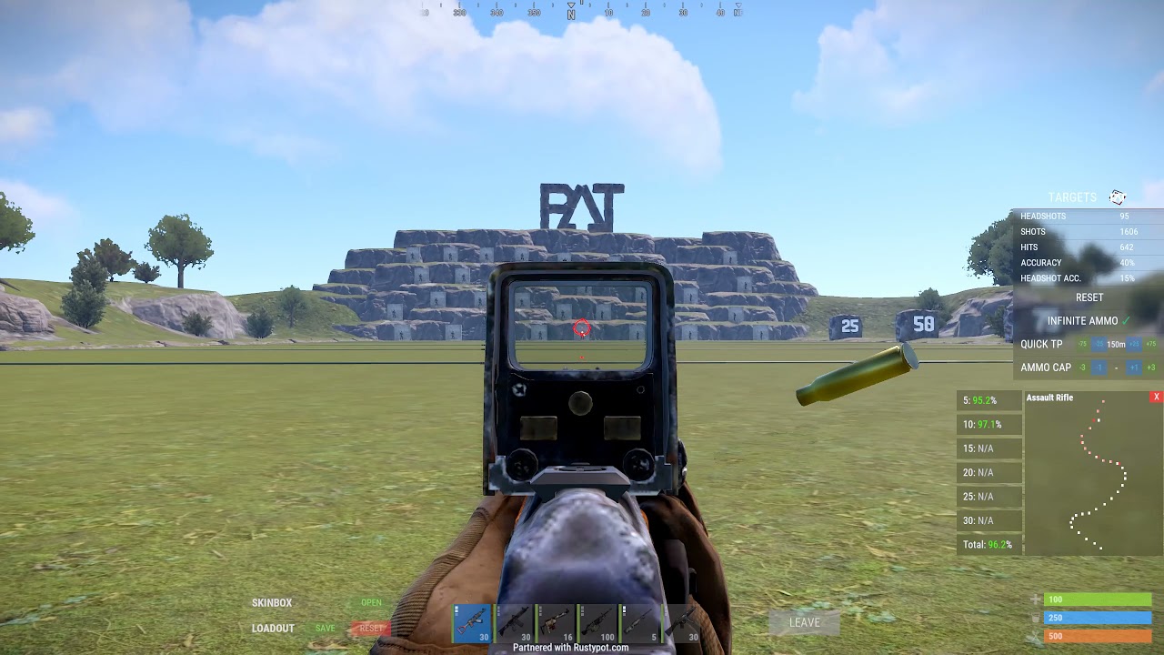 Rust AK, Holo 150m - YouTube