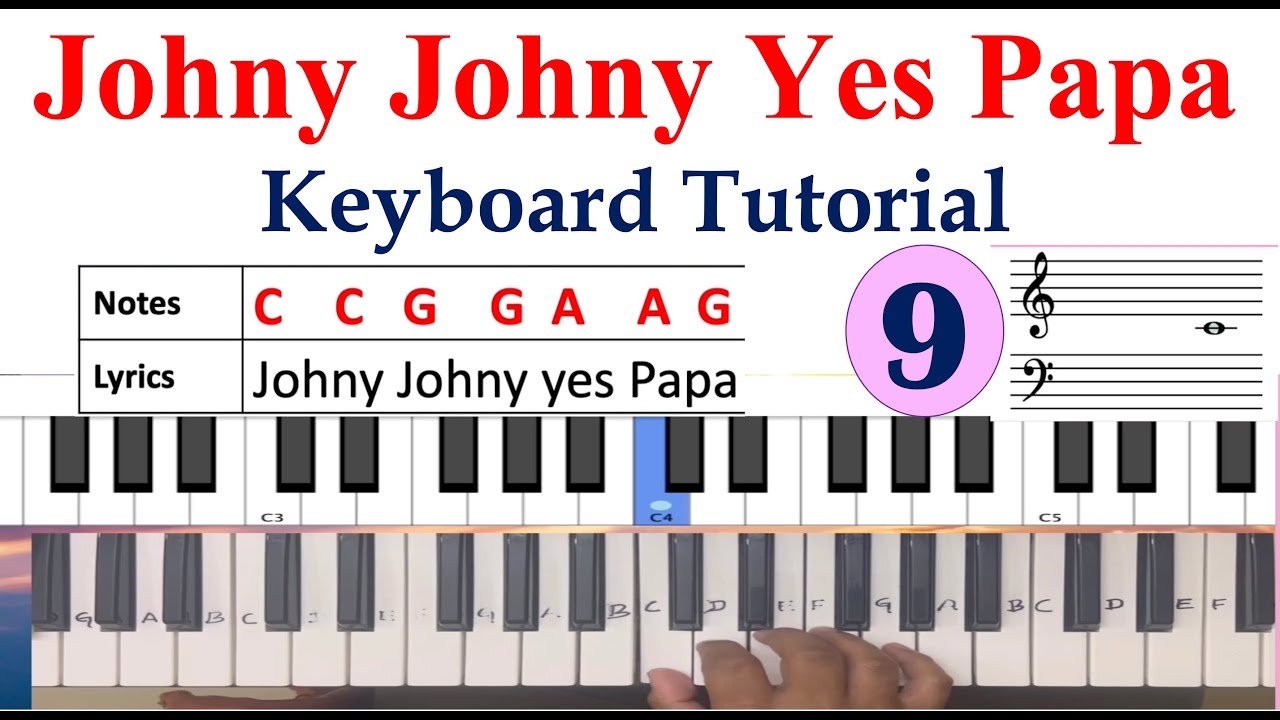Johny Johny yes Papa Keyboard Notes | Piano Notes | ABCDEFG Notes ...