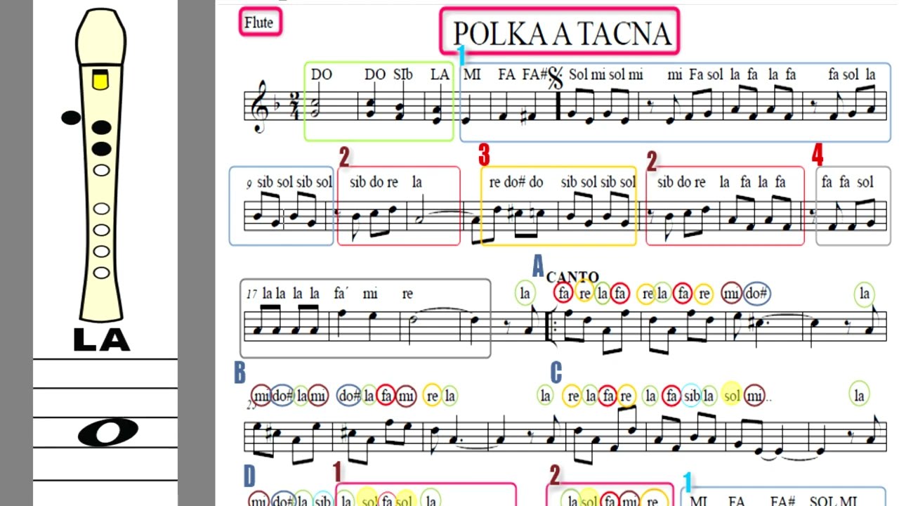 POLKA A TACNA PARA FLAUTA 2022 - YouTube