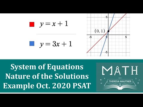 Linear Systems Of Equations SAT® - YouTube