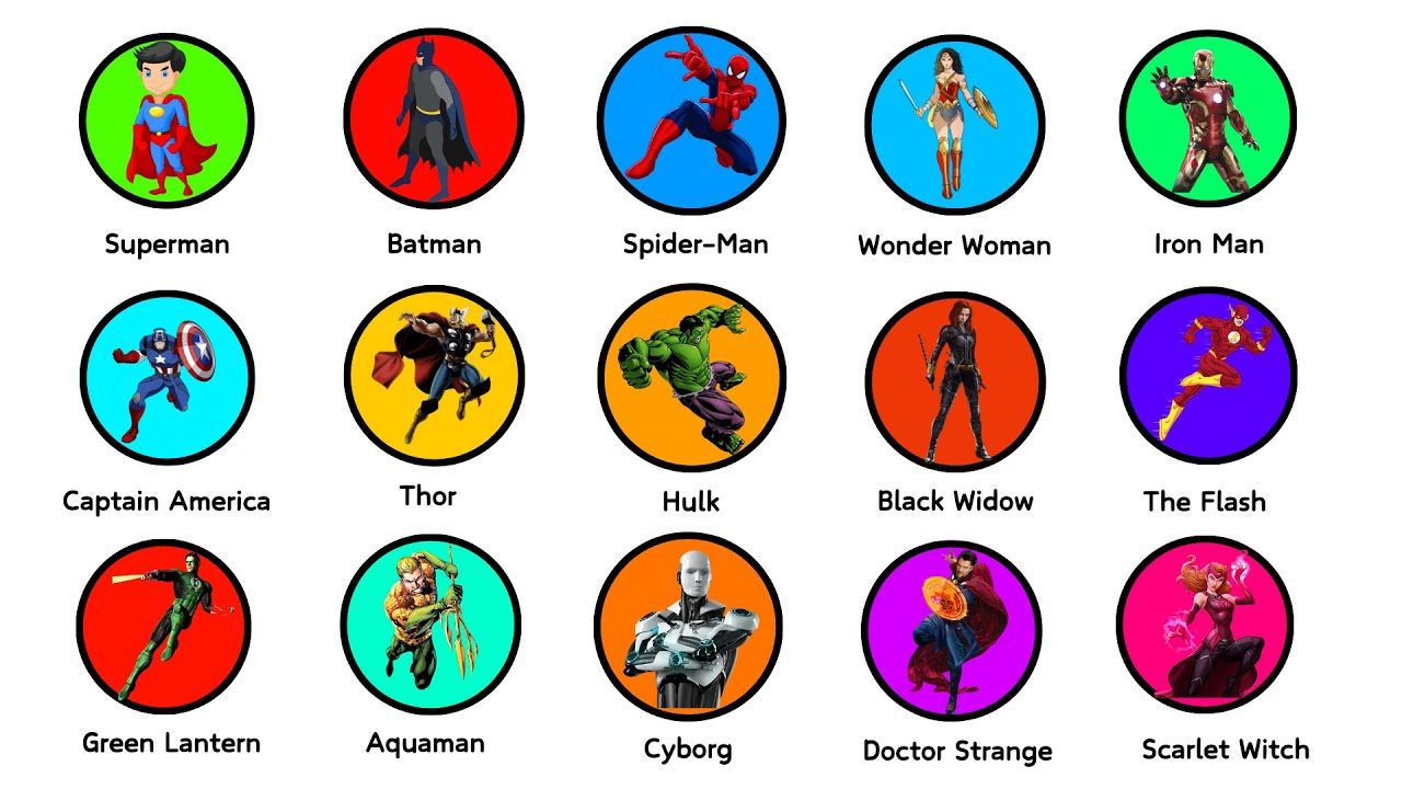 Every Superhero Explained in 17 Minutes (Part 1) - YouTube