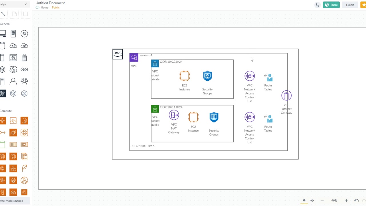 AWS VPC basics - YouTube